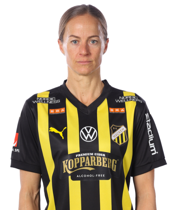 Dam - BK Häcken